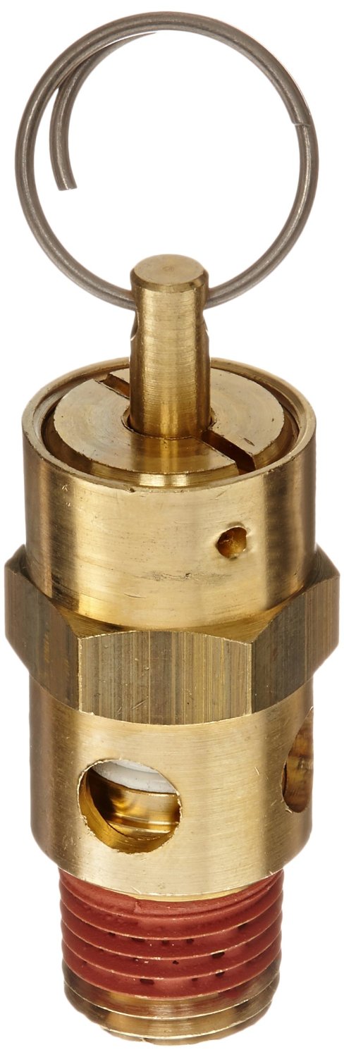 Why you need a Safety Pressure Release Valve & Where to Get One